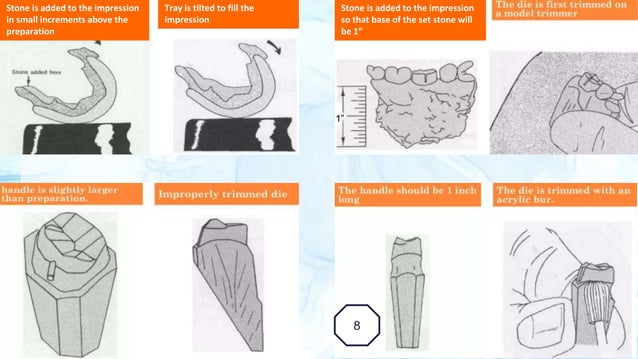 DIE PREPARATION AND DIE SYSTEMS.pptx