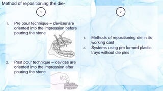 DIE PREPARATION AND DIE SYSTEMS.pptx
