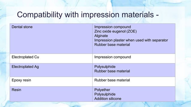 DIE PREPARATION AND DIE SYSTEMS.pptx