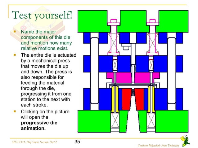 Dies Design - Cutting Operations Part 2 | PPS | Shaving | Personal Care