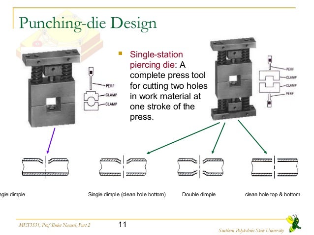 Dies Design - Cutting Operations Part 2