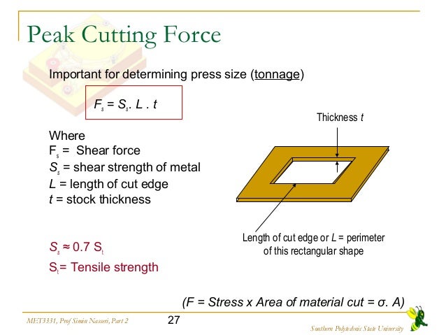 Dies Design - Cutting Operations Part 2
