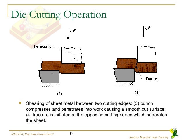 Dies Design - Cutting Operations Part 2