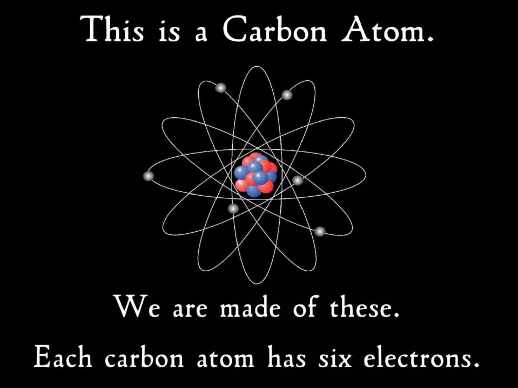 Grammar Boot Camp 1 : Map & Grammar | PPT