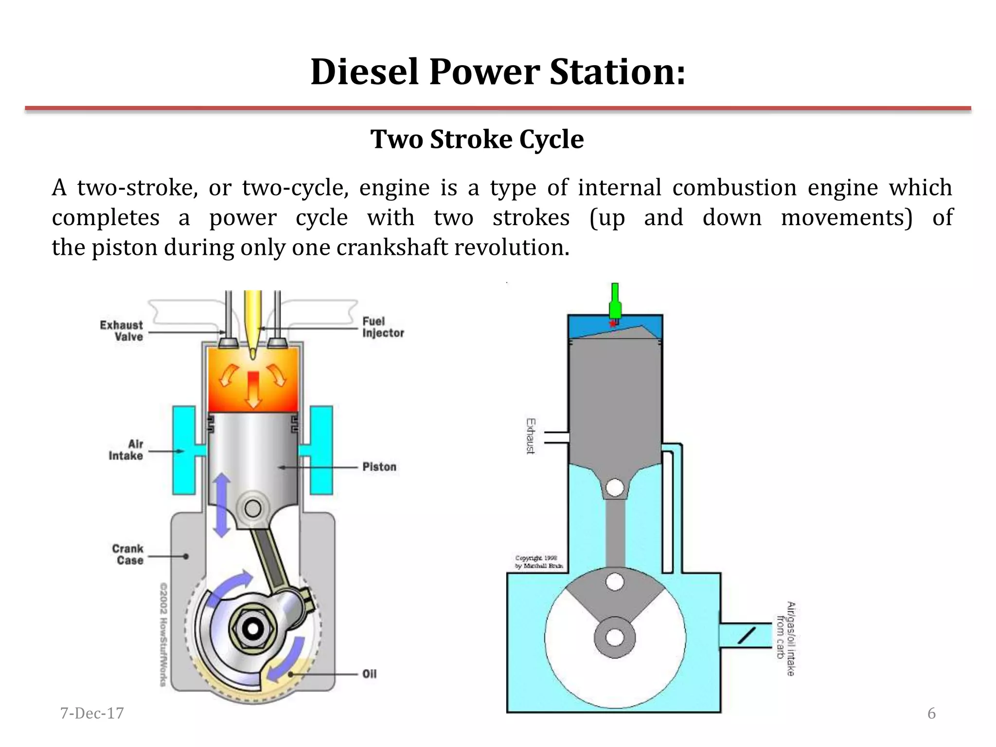 Diesel Power Plant | PPTX