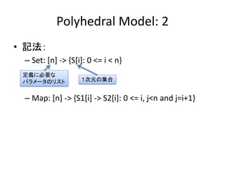 [Survey] Diesel: DSL for Linear Algebra and Neural Net Computations on GPUs | PPT