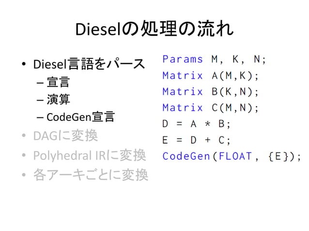 Survey Diesel Dsl For Linear Algebra And Neural Net Computations On Gpus Ppt