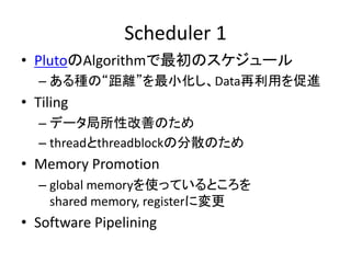 [Survey] Diesel: DSL for Linear Algebra and Neural Net Computations on GPUs | PPT