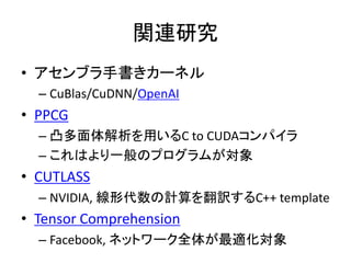 [Survey] Diesel: DSL for Linear Algebra and Neural Net Computations on GPUs | PPT