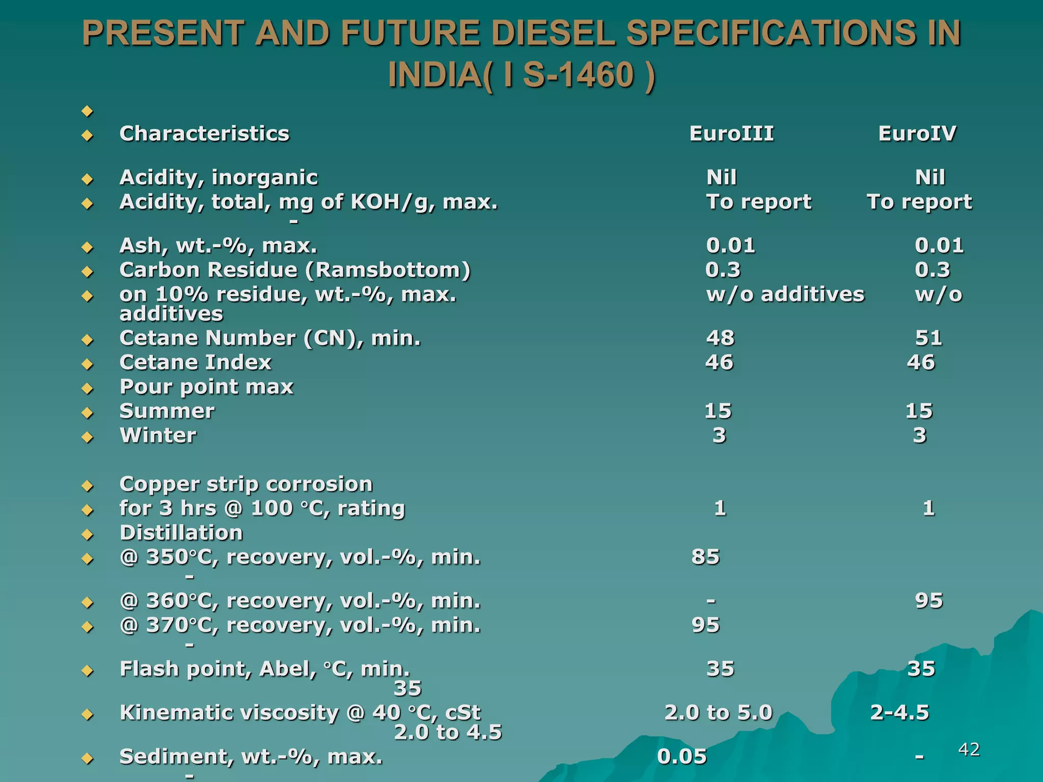 DIESEL.PPT