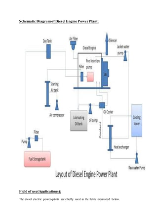 Diesel Power Plant Report | DOCX