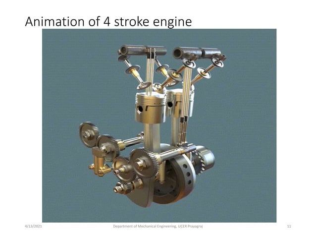 Diesel and dual cycle | PPTX | Physics | Science