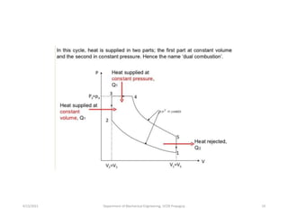 Diesel and dual cycle | PPTX