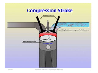 Diesel and dual cycle | PPTX