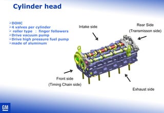 Diesel common rail basic | PPT
