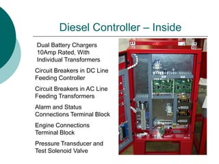 Diesel Fire Pump Controllers | PDF