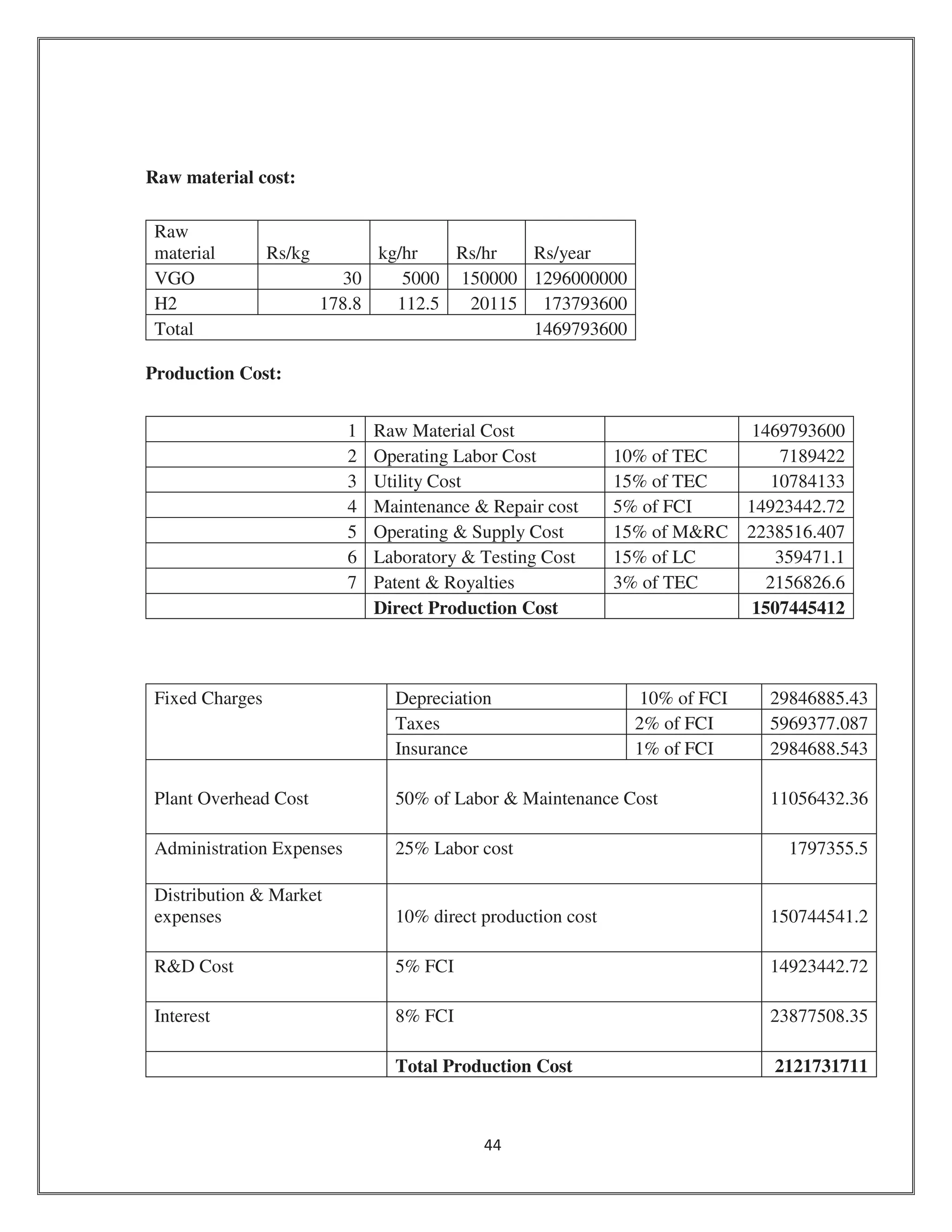 Diesel Production: Cost Estimation | PDF