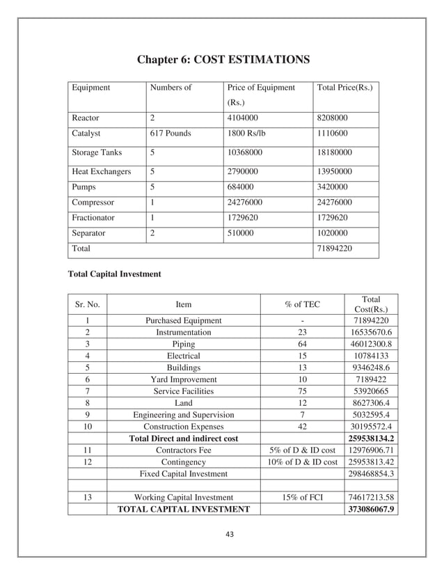 Diesel Production: Cost Estimation | PDF | Commodities | Economy