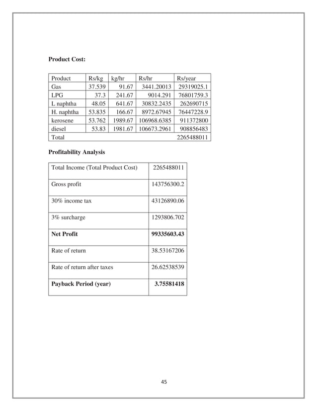 Diesel Production: Cost Estimation | PDF | Commodities | Economy