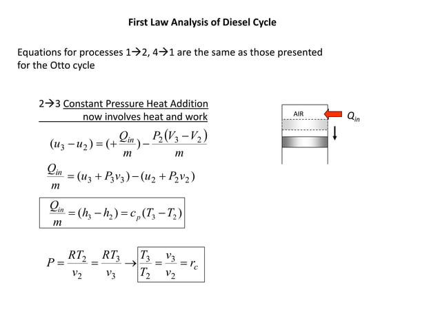 Diesel cycle | PPTX | Physics | Science