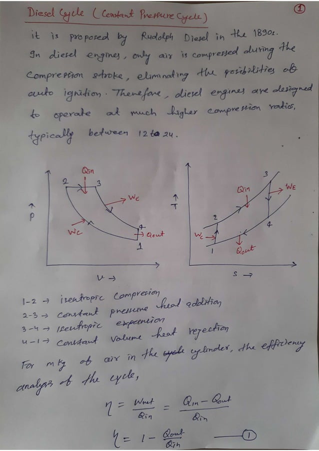 Diesel cycle class notes | PDF