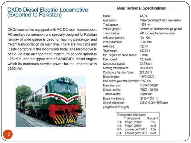 Diesel Electrical Locomotive--Passager & Freight Transport | PPTX