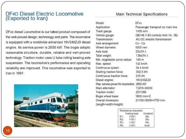 Diesel Electrical Locomotive--Passager & Freight Transport | PPTX