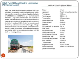 Diesel Electrical Locomotive--Passager & Freight Transport | PPT