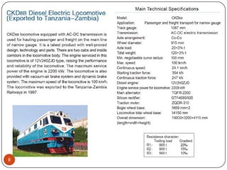 Diesel Electrical Locomotive--Passager & Freight Transport | PPT