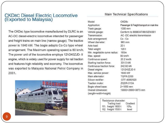 Diesel Electrical Locomotive--Passager & Freight Transport | PPTX