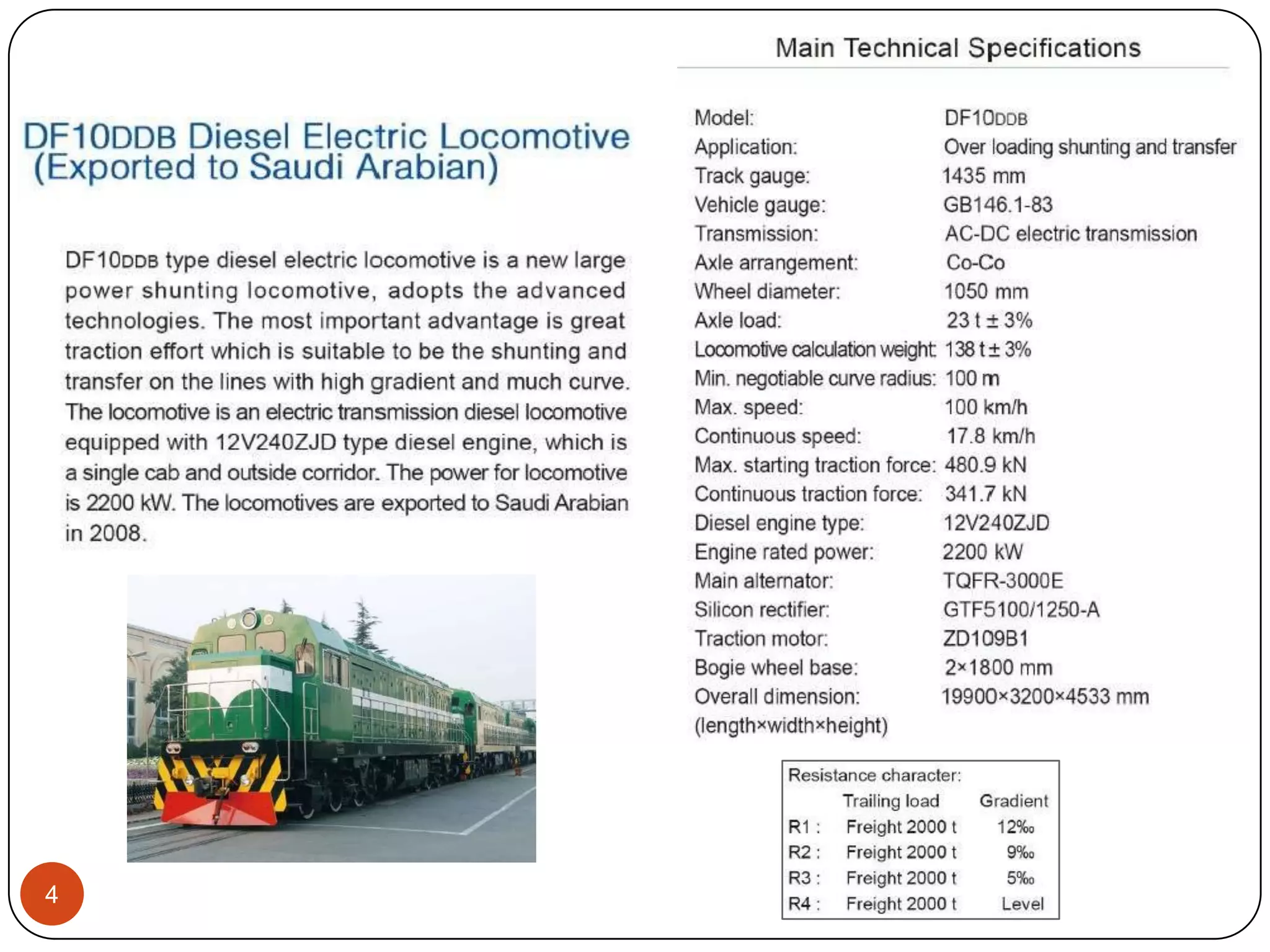 Diesel Electrical Locomotive--Shunting & Transfer | PPT