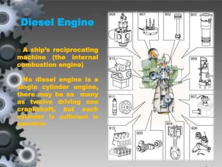 Diesel engine | PPT