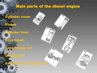 Diesel engine | PPT
