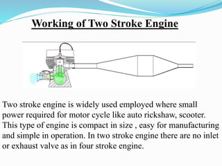 4 Stroke Diesel Engine Ppt