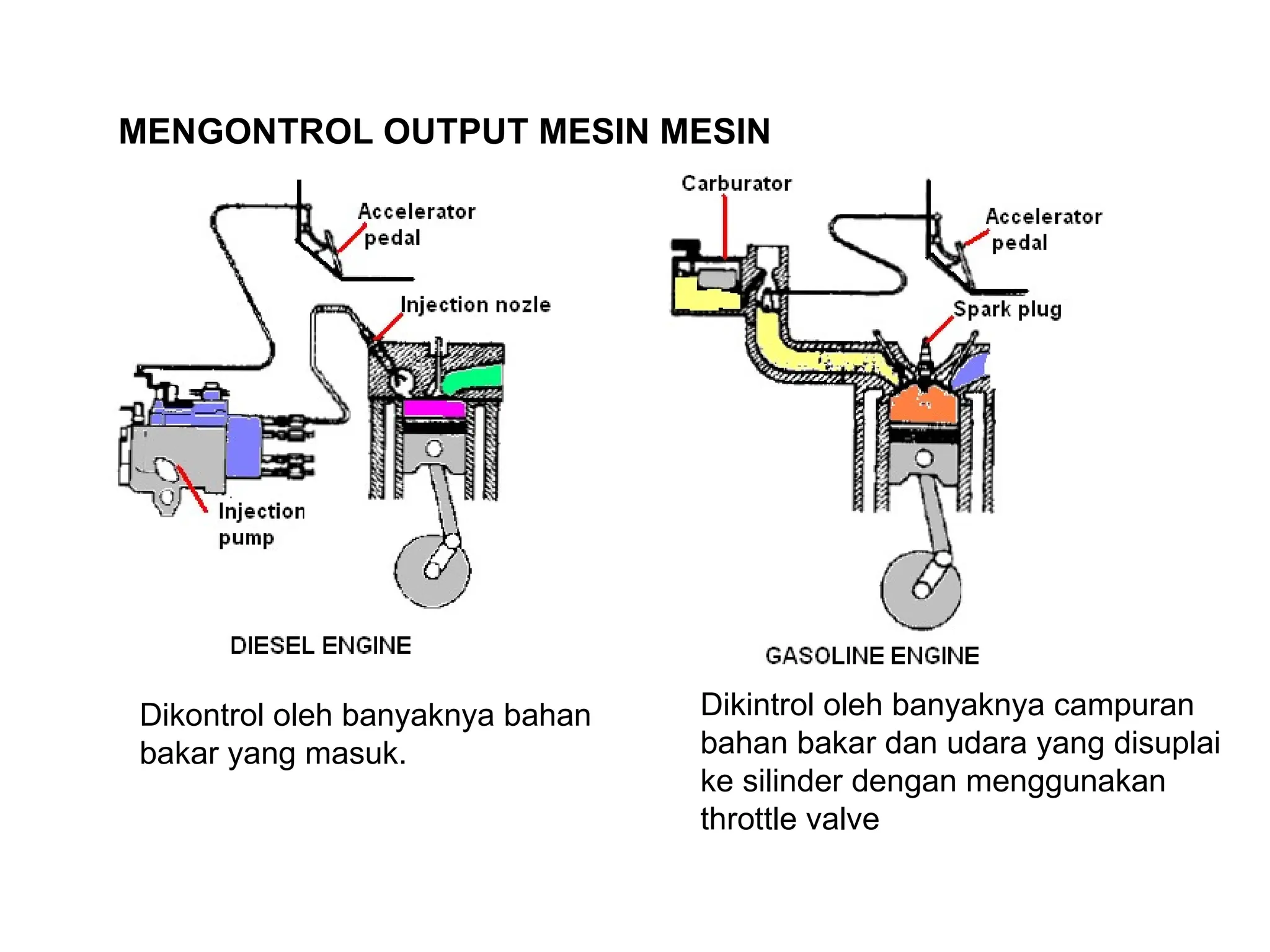 1. MATERI PEMBELAJARAN DIESEL ENGINE.ppt