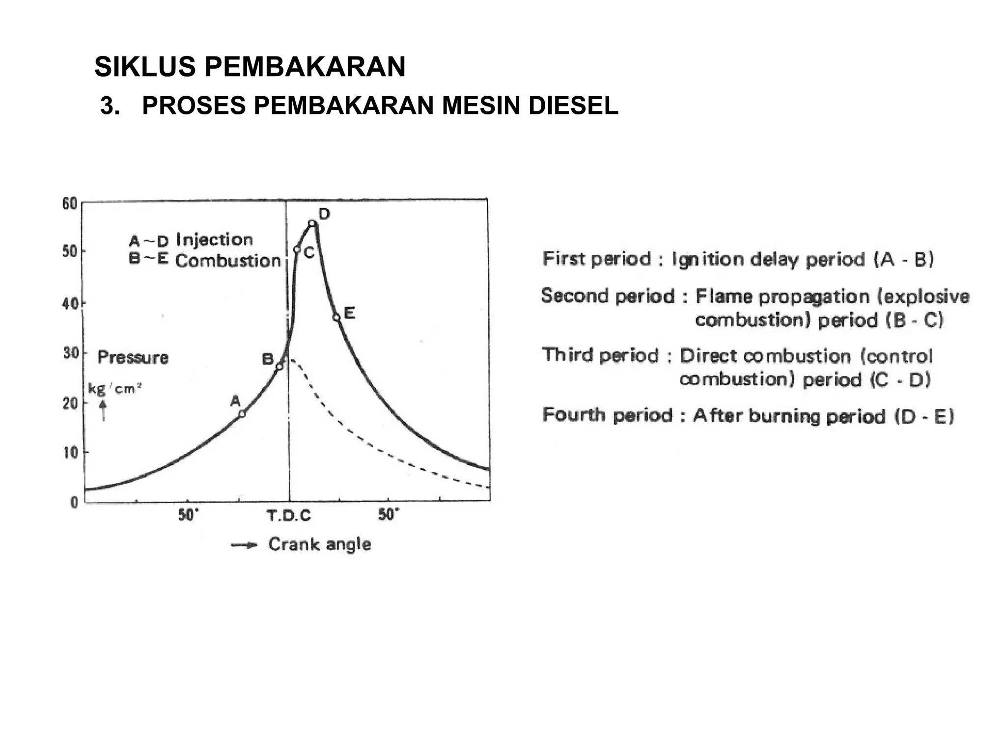 1. MATERI PEMBELAJARAN DIESEL ENGINE.ppt
