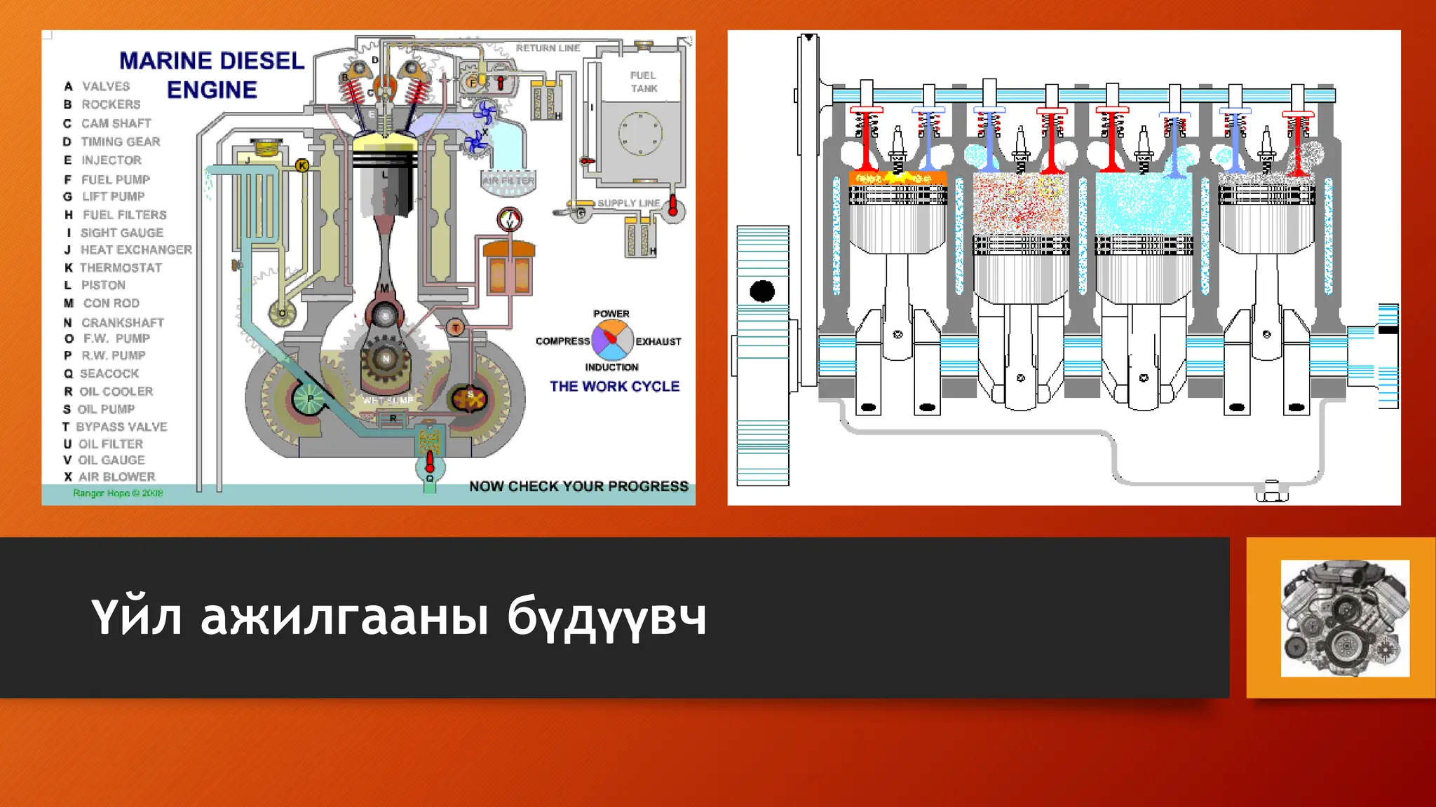 Mechinical Engineering Fundamnetal Diesel Engine Documents Pdf 1pptx 
