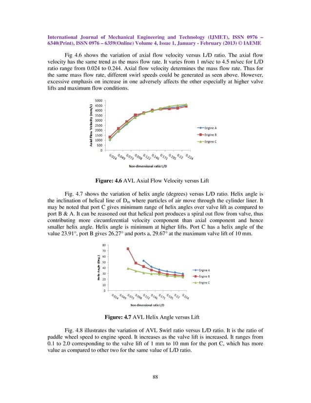 Diesel engine air swirl mesurements using avl test rig | PDF