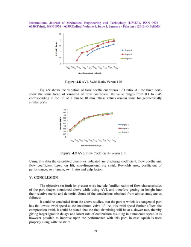 Diesel engine air swirl mesurements using avl test rig | PDF