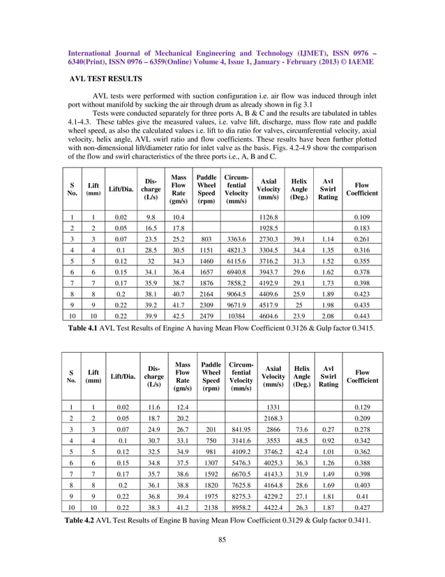 Diesel engine air swirl mesurements using avl test rig | PDF