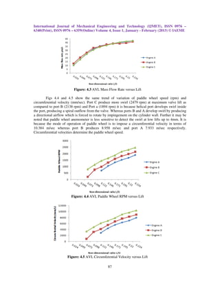 Diesel engine air swirl mesurements using avl test rig | PDF