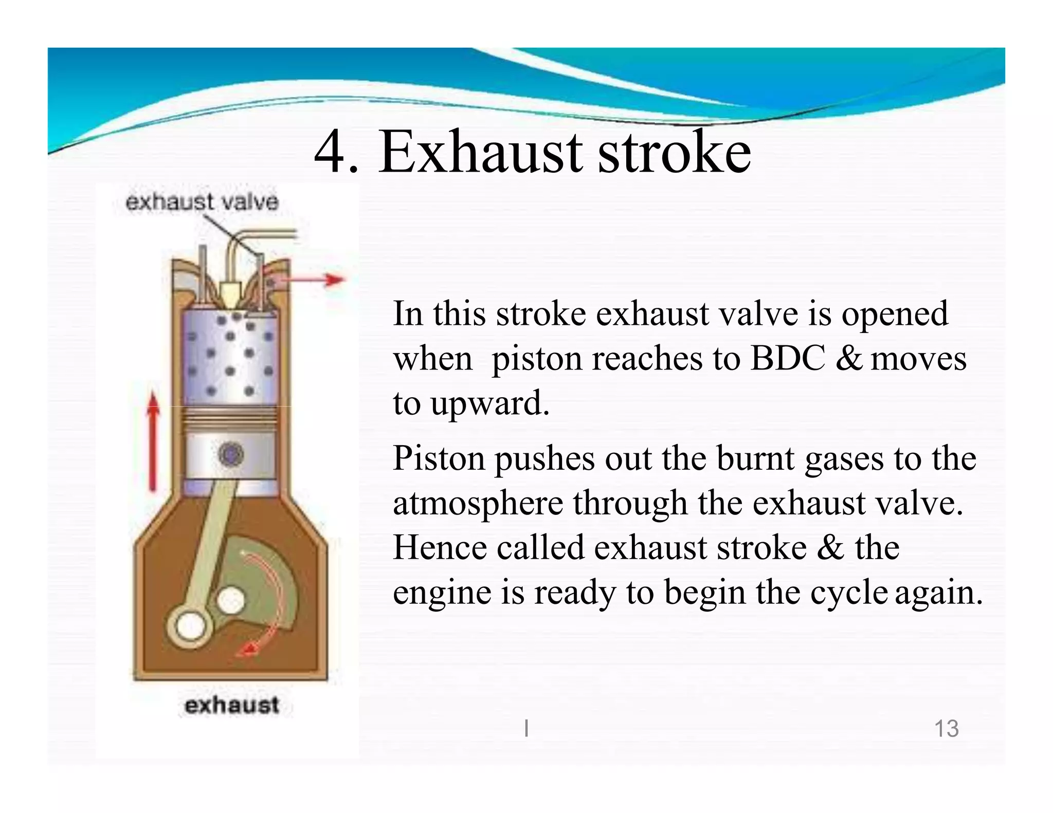 DIESEL ENGINE by K.P and S.M..pptx