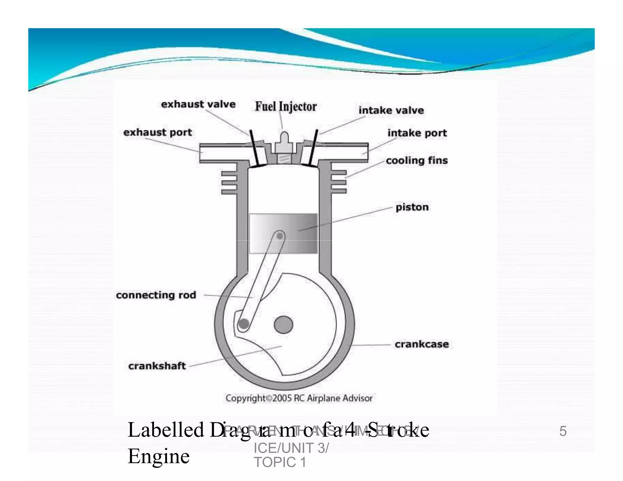 DIESEL ENGINE by K.P and S.M..pptx