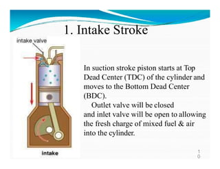 DIESEL ENGINE by K.P and S.M..pptx