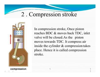 DIESEL ENGINE by K.P and S.M..pptx