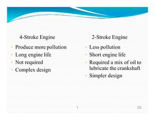 DIESEL ENGINE by K.P and S.M..pptx
