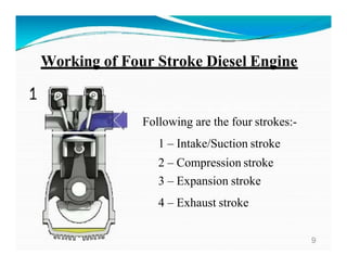 DIESEL ENGINE by K.P and S.M..pptx