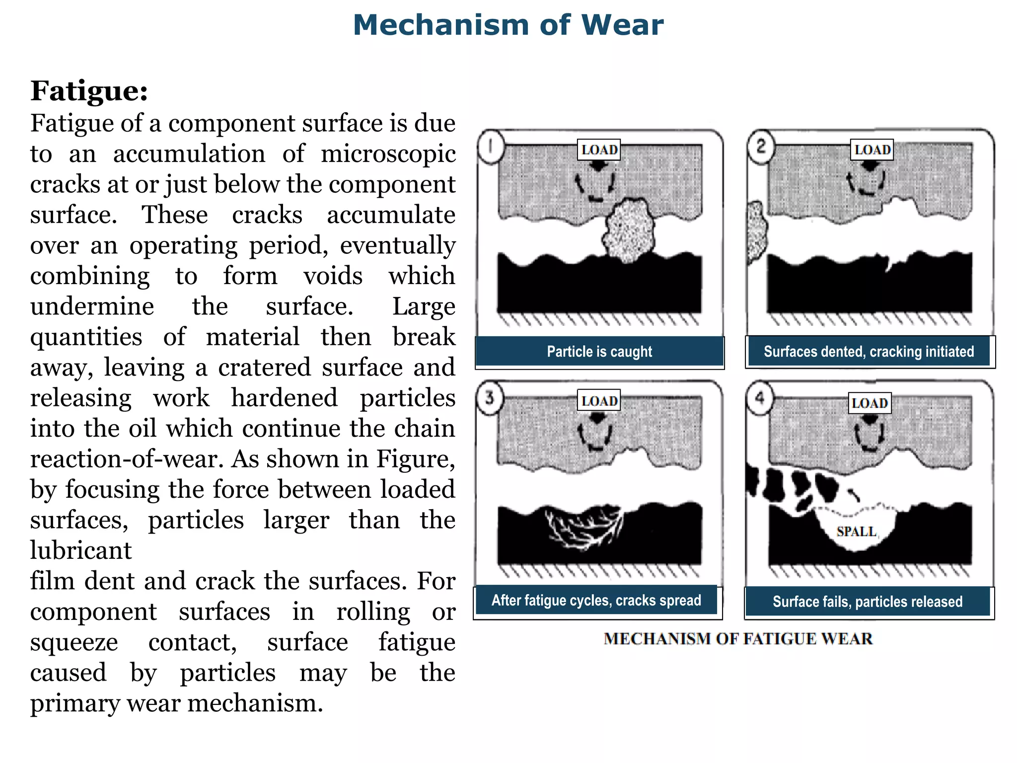 Diesel Engine Lubrication and Lube Oil Contamination Control | PDF