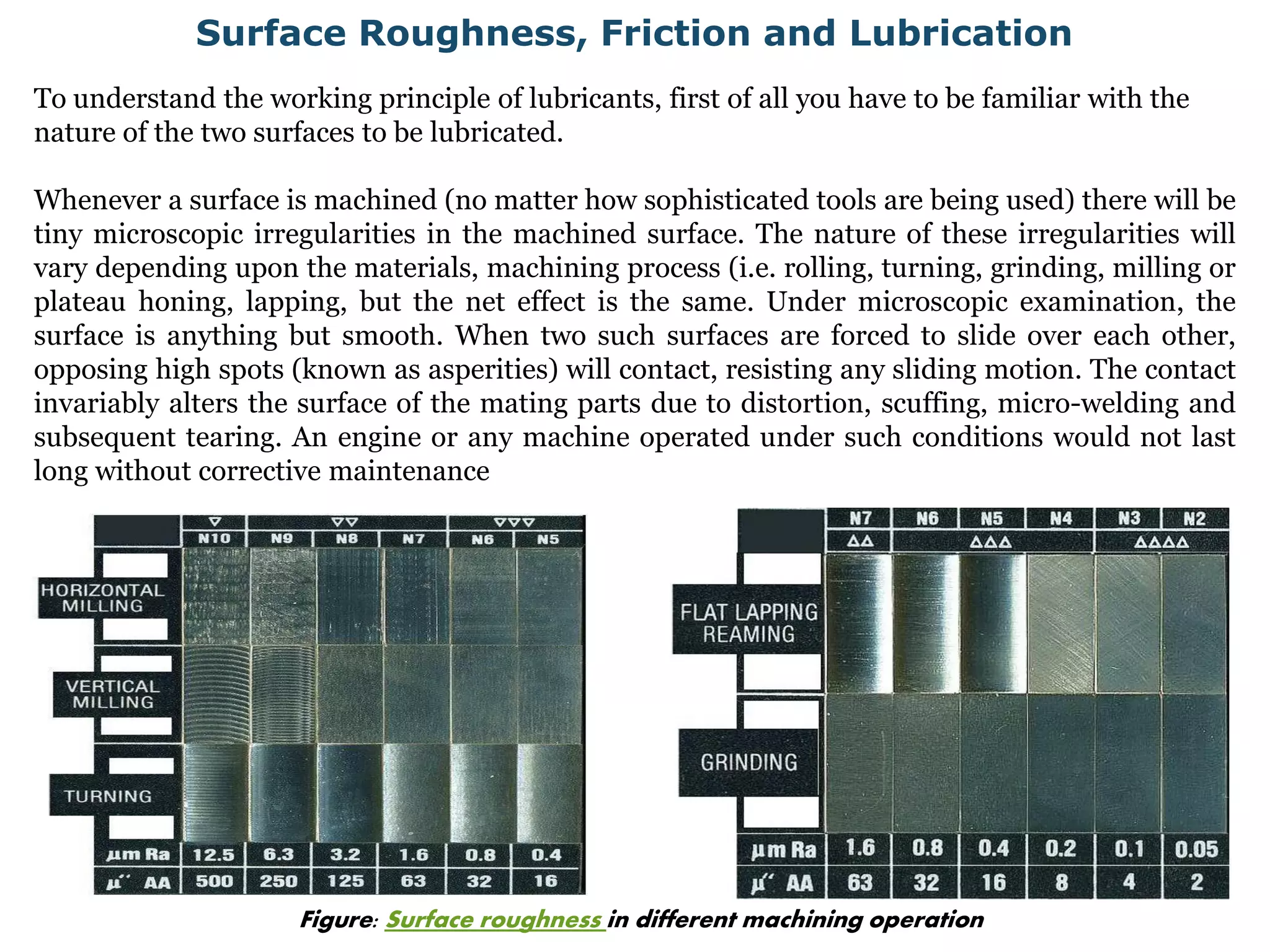 Diesel Engine Lubrication and Lube Oil Contamination Control | PDF
