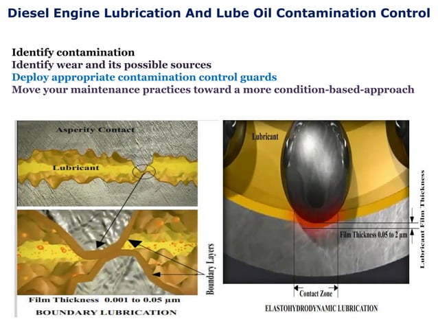 Diesel Engine Lubrication and Lube Oil Contamination Control | PDF ...